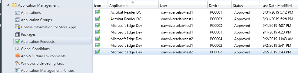 Application Approvals – ConfigGirl